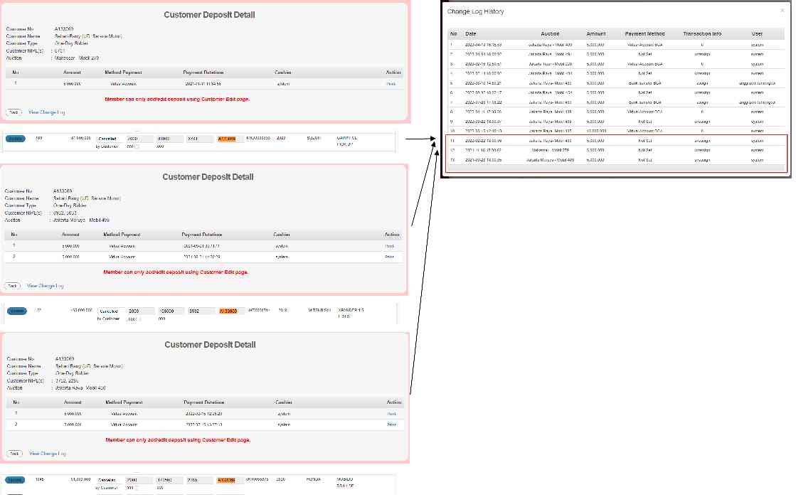 Balai Lelang Timed Auction JBA Indonesia